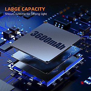 SuperFire Rechargeable Flashlights High Lumens, 2000 Lumens Super Bright Powerful Flashlight,Tactical Flashlights for Emergencies