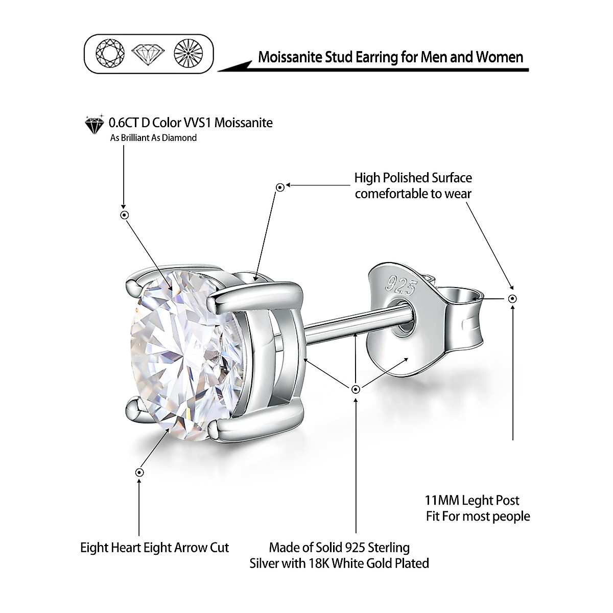 SILVERNANA 925 Sterling Silver Moissanite Stud Earrings 1.2ct Round Cut Moissanite Diamond Earrings for Women