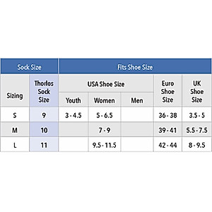 Thorlos Women's DWMXW Walking Thick Padded Ankle Sock, Pink (3 Pack), Medium