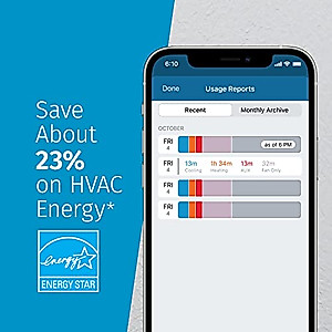 Sensi Lite Smart Thermostat, Data Privacy, Programmable, Wi-Fi, Easy DIY, Works With Alexa, Energy Star Certified, ST25, Most Systems C-Wire Not Required, Except On Heat/Cool Only and Heat Pump System