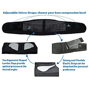 AllyFlex Sports Lumbar Support Belt for Men Back Brace for Lower Back Pain Relief, Dual Lumbar Sacral Pads, Adjustable Straps and Cooling Fabric (Medium)