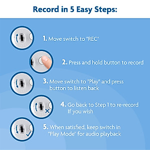 VoiceGift 60 Second Multi-Message Voice Recorder, Record Custom Messages for Plush Toy, Stuffed Bear Toy, Baby Doll Toy, and Pillow - 1 Pack