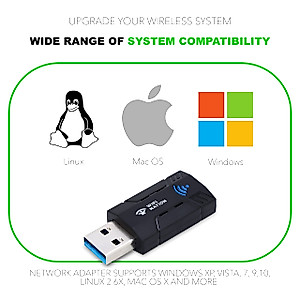 WiFi Nation® WiFi Dongle 1300Mbps WiFi Adapter 2.4G/5G Dual Band Mini USB 3.0 802.11ac Wireless Network Adapter for PC Desktop Laptop Windows MacOS & Most of Linux Distros