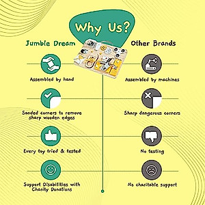 Jumble Dream Montessori Busy Board for Toddlers Wooden Montessori Toys and Sensory Toys Autism Sensory Products & ADHD Sensory Board for Education & Learning - Kids Toys for Age 1 2 3 4 Years