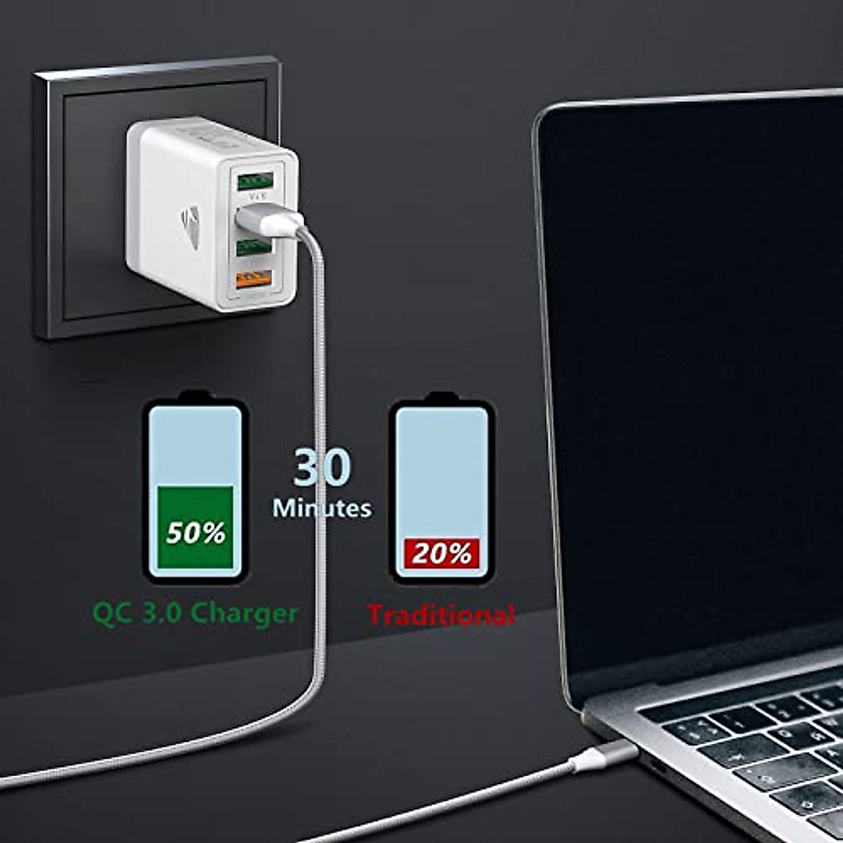 USB Wall Charger, Aioneus 40W 4-Port Fast Charger Block, Multiport USB Cube Power Adapter Wall Charger Plug Charging Block for iPhone 14 13 12 11 Pro Max XR Xs Max 8 7 6,Samsung,LG,Moto,Android Phones