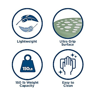 COSCO 11908GRN2E Kids Stool, One-Step, Green, 2