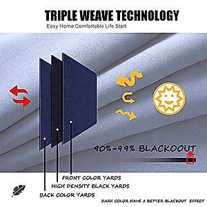 WPM Triple Weave Blackout Curtain Room Darkening 2 Panels/Drapes for Living Room, Navy Blue Thermal Insulated Grommet Bedroom Window Draperies (Navy, 42" W X 63" L)