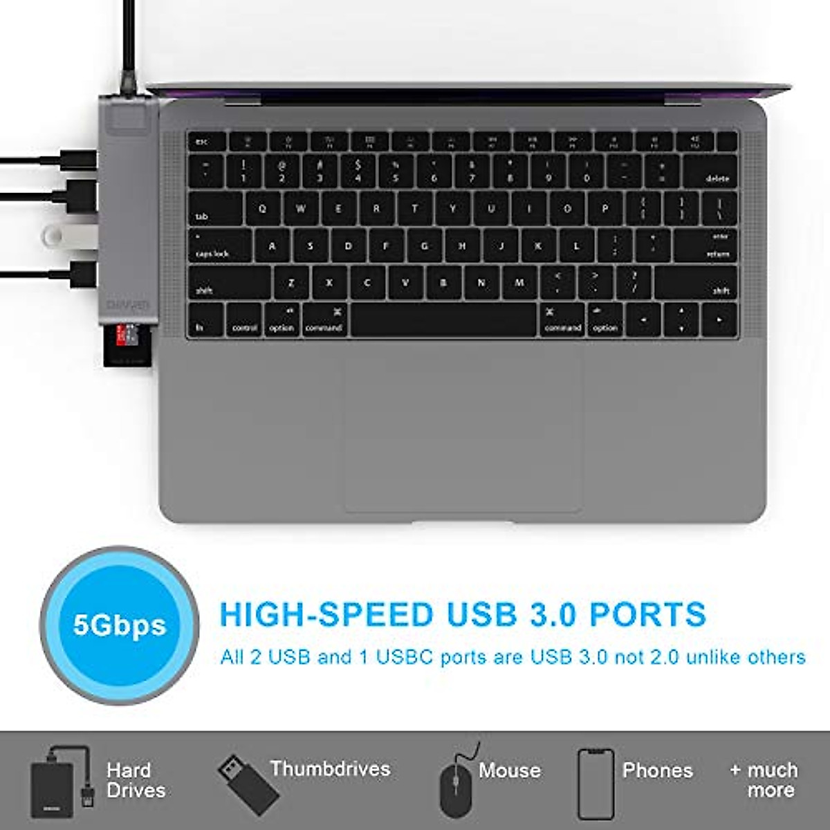 CharJenPro USB C Hub for MacBook Pro 2020, 2019, 2018-2016 (M1) MacBook Air 2020, 2019, 2018, 100W Power, HDMI 4K, 2 USB 3.0, microSD, SD Card Reader, USB C Port. USBC Adapter.