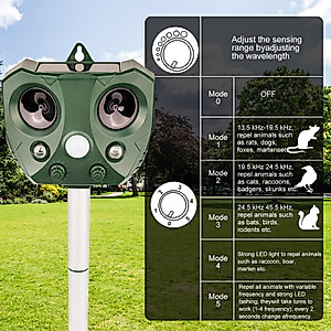 2024 Upgraded Animal Repellent,Cat Repellent Device,Squirrel Repellent,Waterproof Deer Repeller Motion Sensor,Sound and LED Flashing,Animal Repellent for Dog Bird Rabbit