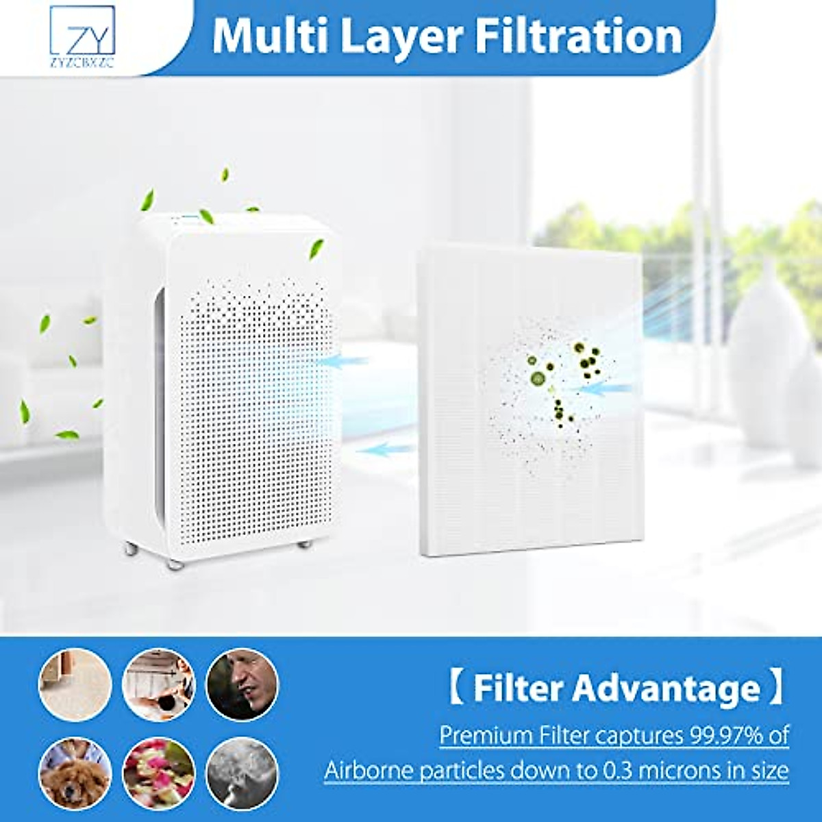 4 Pack C545 Replacement HEPA Filter Compatible with Winix C545 , Ture HPEA Filter S Only, Part number 1712-0096-00