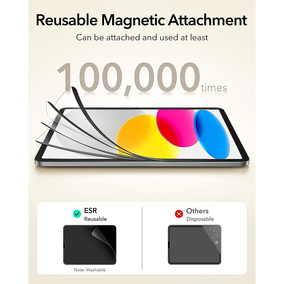 ESR for iPad Pro 12.9 Inch Paper-Feel Magnetic Screen Protector 6th/5th/4th/3rd Generation (2022/2021/2020/2018), Write and Draw Like on Paper, Detachable and Reusable, Matte Finish