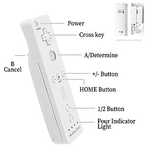 Controller Replacement for Wii Remote Controller, Kicy Wii Remote and Nunchuck Built in 3-axis with Motion Plus, Compatible with Wii/Wii U