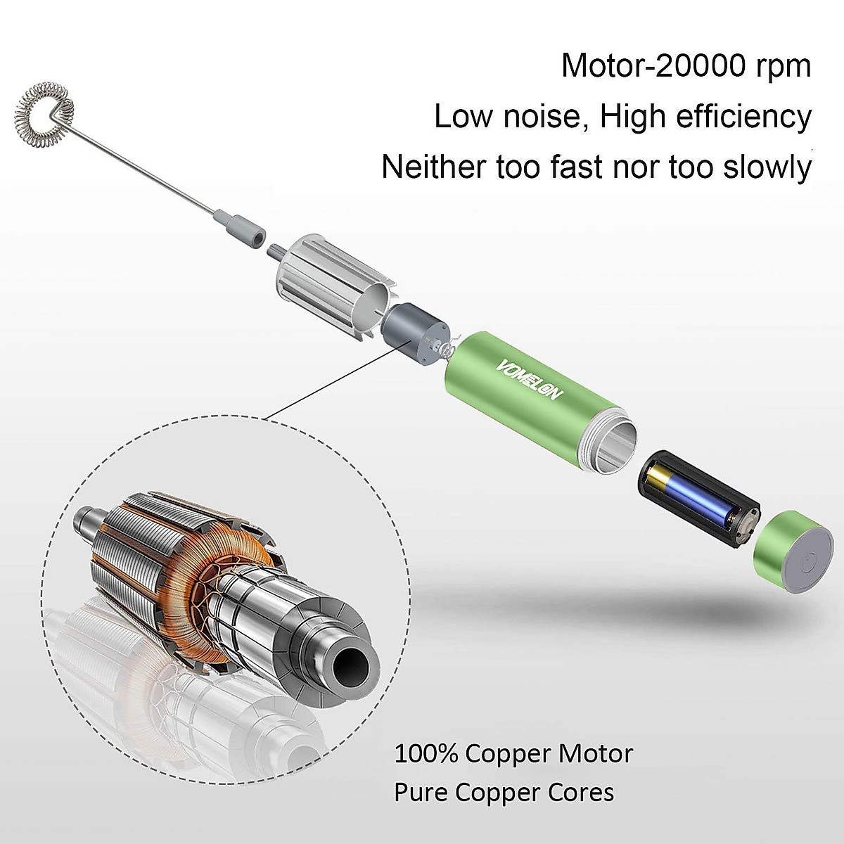 Electric Milk Frother Handheld,Travel Coffee Drink Mixer Batteries Included, 304 Stainless Steel Whisk for latte Cappuccino,Bulletproof Coffee Hot Chocolate,Egg-Grass Green