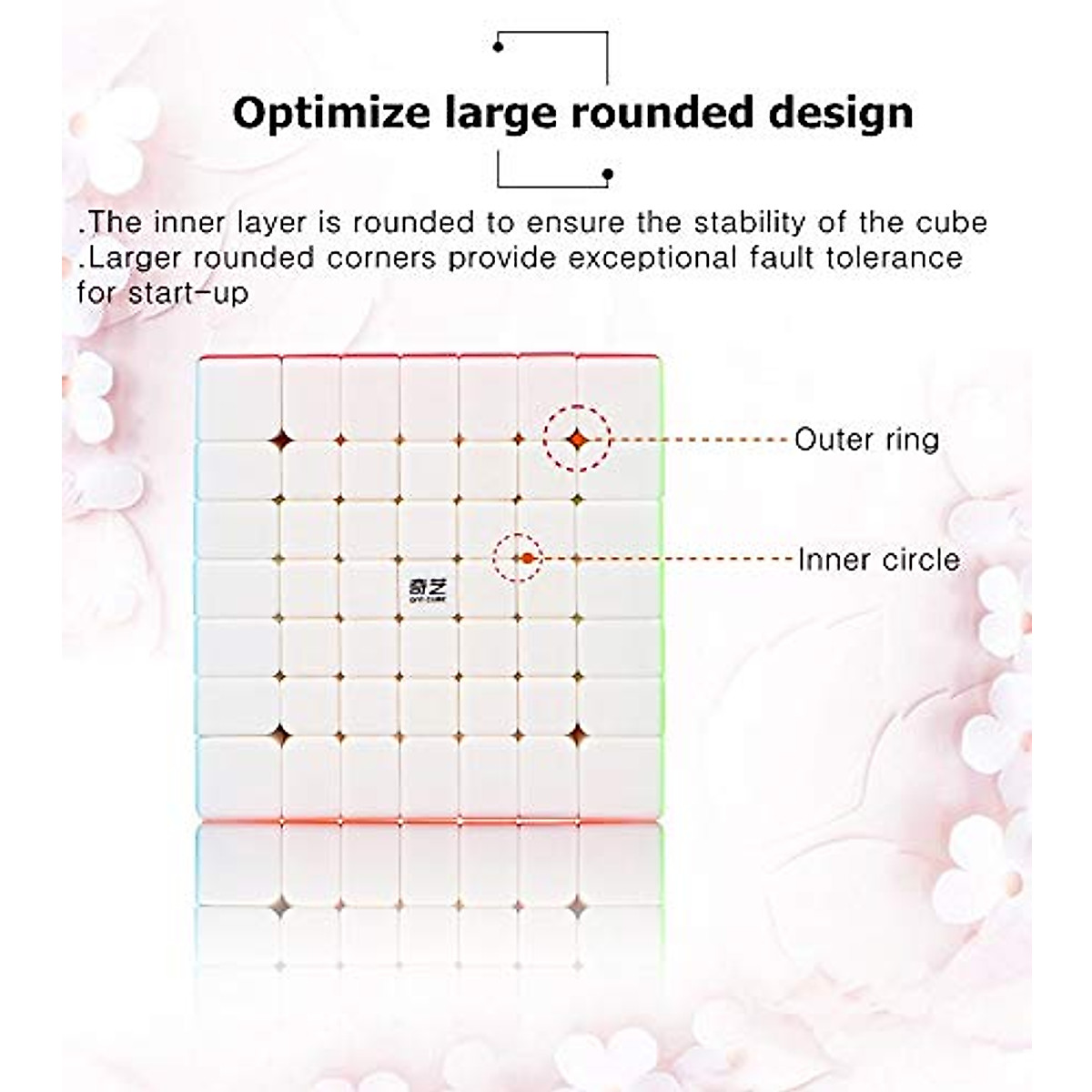 BestCube 7x7 Cube Stickerless Qixing 7x7x7 Speed Cube Puzzle Gifts Toys(67mm)