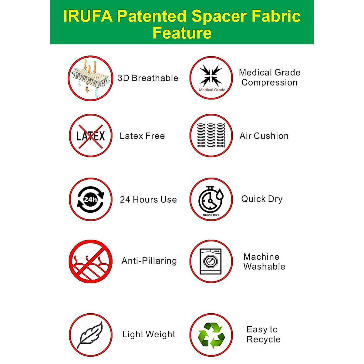 IRUFA, 3D Breathable Spacer Fabric Reversible CMC Joint Thumb Stabilizer, Splint Spica, Abducted Thumb for BlackBerry Thumb, Trigger Finger, Mommy Thumb, One PCS (Regular)