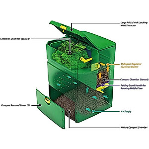 Exaco Aeroplus 6000 3 Stage Compost Bin, 140 Gallon, Green