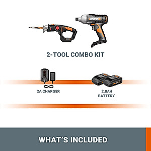 WORX 20V Cordless Impact Driver and 2in1 Reciprocating Saw Jigsaw,WX914L Power Tool Combo Kit, 2 * 2.0Ah Batteries & Charger Included