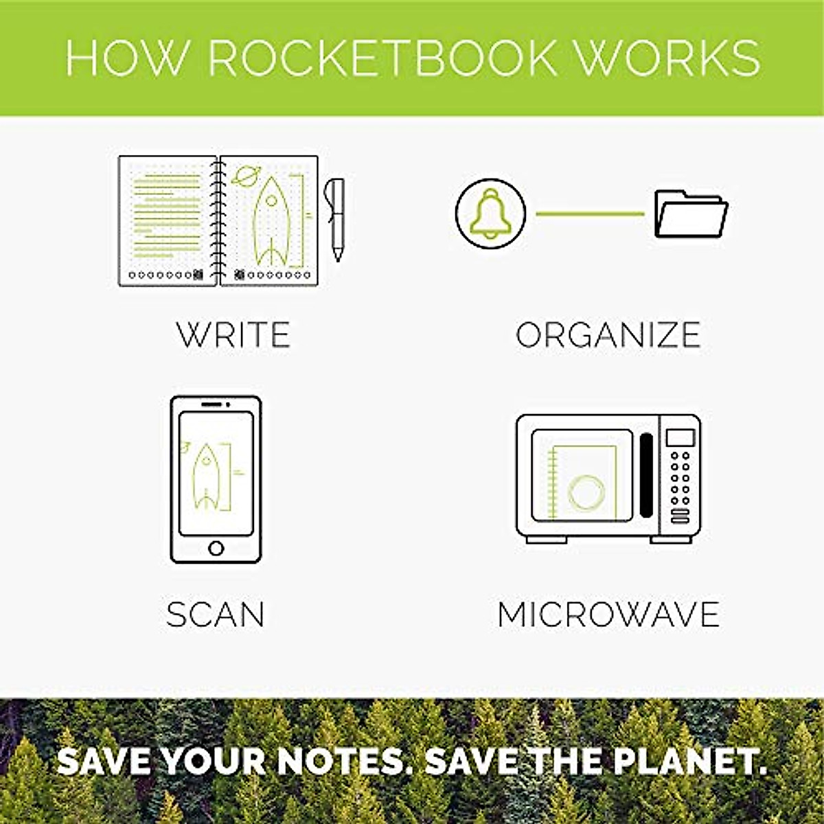 Rocketbook Wave Smart - Dotted Grid Eco-Friendly Notebook with 1 Pilot Frixion Pen Included - Standard Size (8.5" x 9.5"), BLUE (WAV-S)