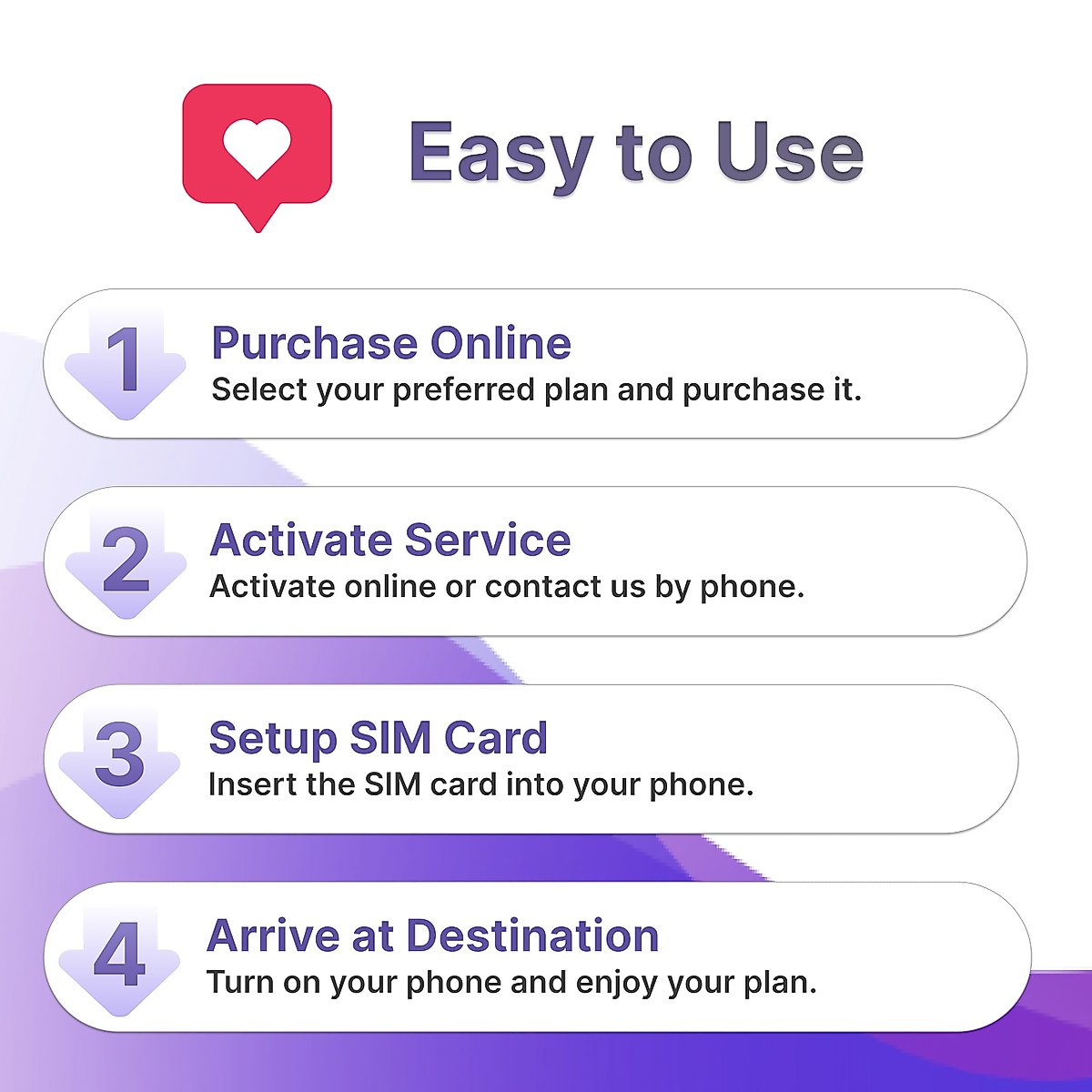 Jethro Mobile Prepaid SIM Card | 3GB High-Speed Data | Unlimited Talk, Text & Data | No Contract | Simple Activation | USA Nationwide Coverage | 30 Days