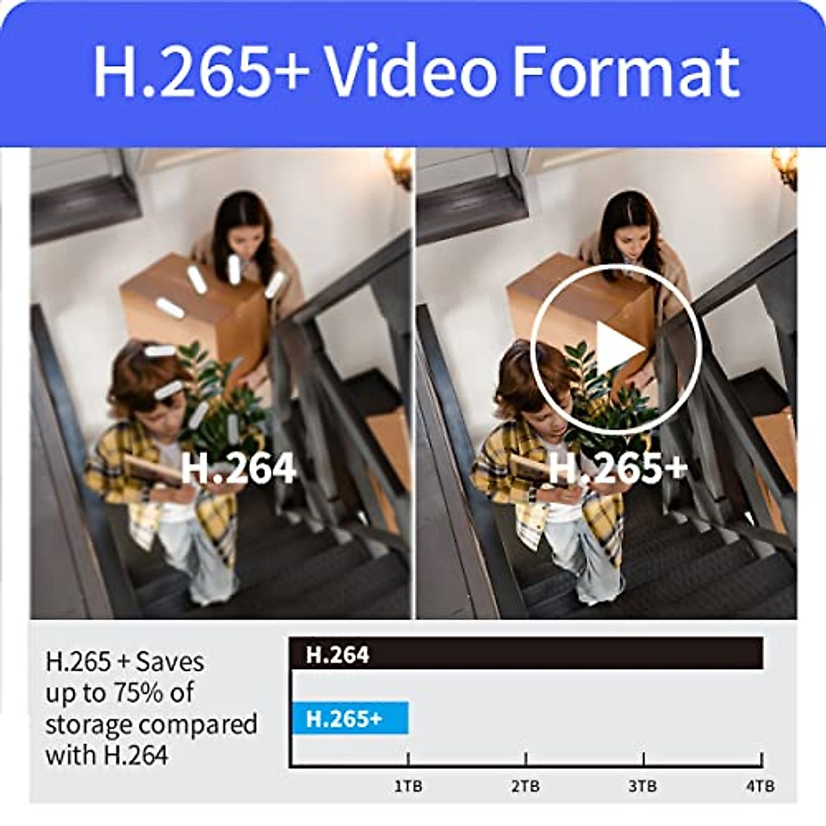 Tonton 5MP Lite 10 Channel Security Camera System,10CH H.265+ Hybrid DVR with 2TB HDD and 8PCS 2.0MP Weatherproof CCTV Bullet Cameras,Easy Remote Viewing,Motion Detection
