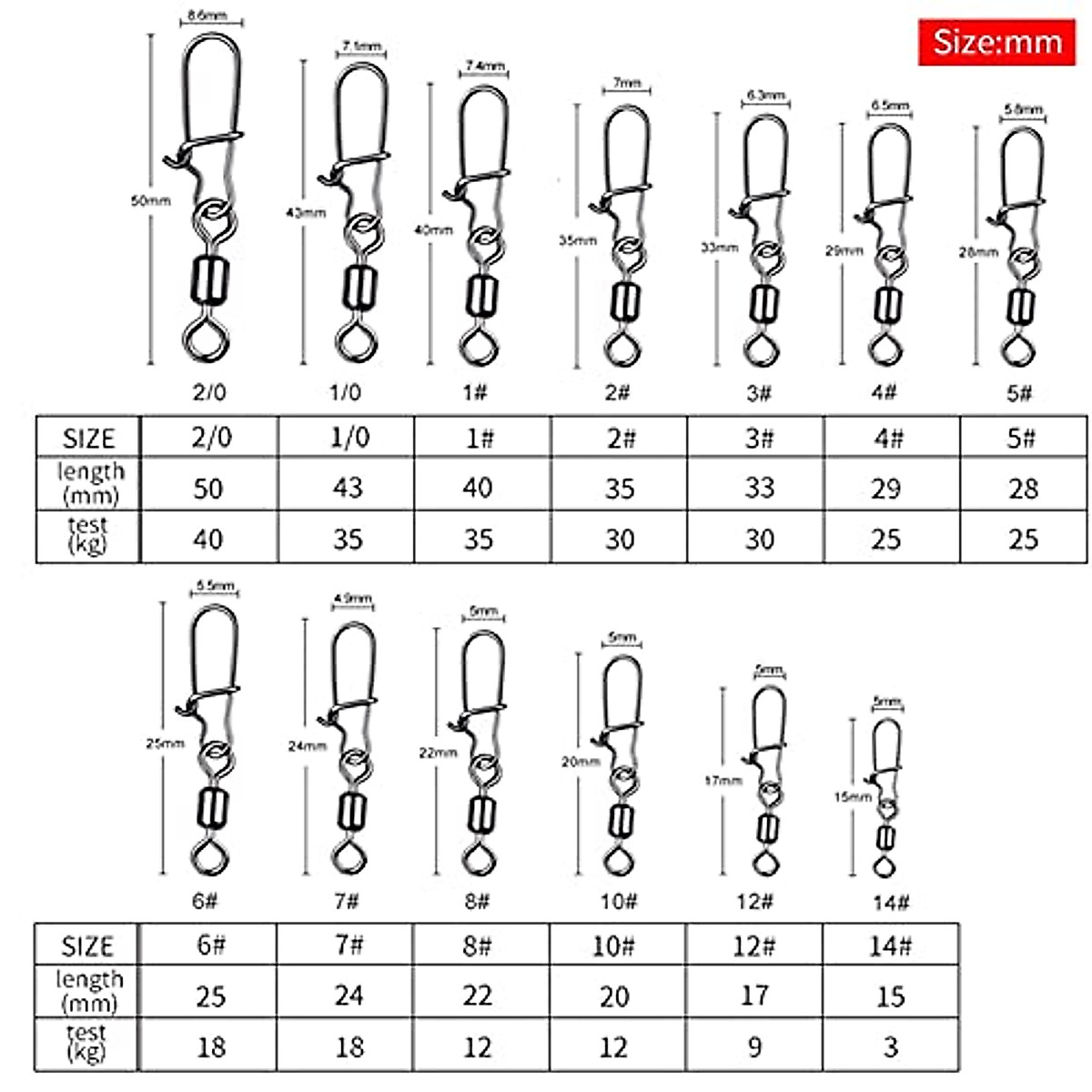 moisture Fishinghooks 50PCS Connector Pin Bearing Rolling Rotating Stainless Steel Buckle, Seawater/Freshwater Fishing Hook, Bait Rotating Fishing Gear Fishing Accessories Fishing Hook (Size : 1#)