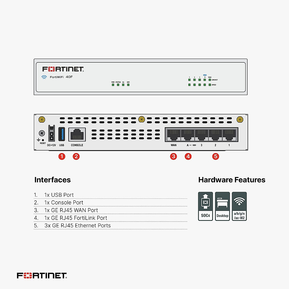 Fortinet FortiGate 40F Hardware, 60 Month Unified Threat Protection (UTP), Firewall Security