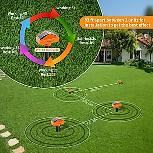 Phosooy Solar Mole Repellent, 4 Pack Gopher Sonic Spikes, Waterproof Rodent Deterrent Devices to Get Rid of Moles in Your Yard Garden Lawn Home Outdoor