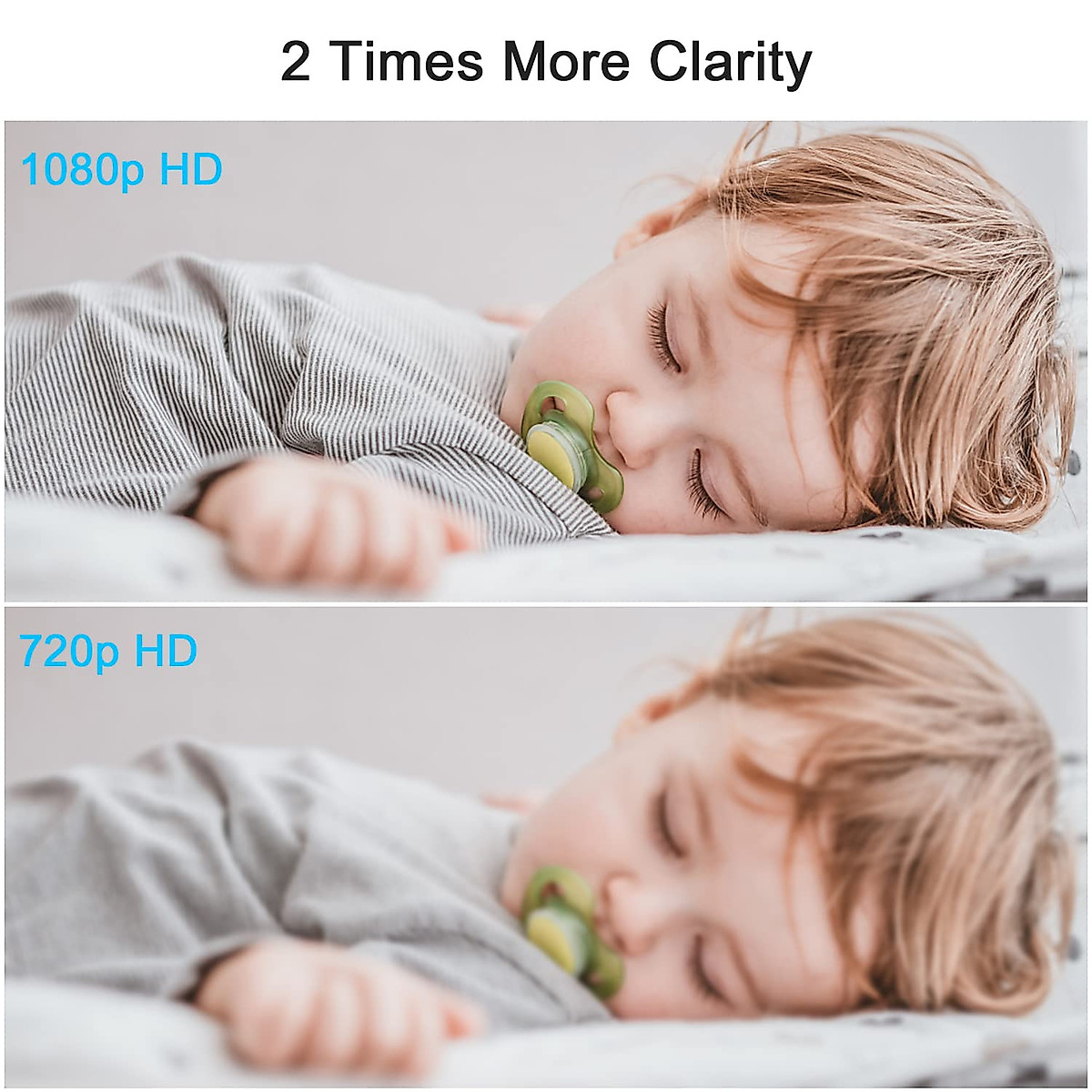 Sekery 5" 1080p Video Baby Monitor,Baby Registry Search