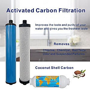 Replacement Filter Set With Membrane for Microline 435 Reverse Osmosis System