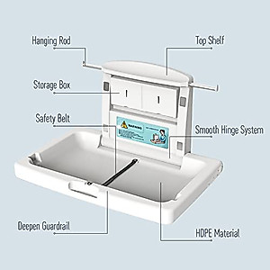 PLUSSEN Baby Changing Station Wall Mounted, Fold Down Commercial Baby Changing Station with Adjustable Safety Strap, Storage Box,Horizontal-X1005