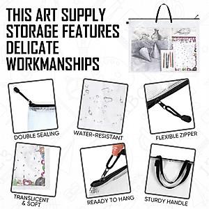 Huhumy 3 Pack Large Poster Storage Bag Bulletin Board Holder Art PVC Folder with Pocket Transparent Art Portfolio Organizer Storage Chart Container for Teacher Paper Teen(24 x 36, Classic Color)