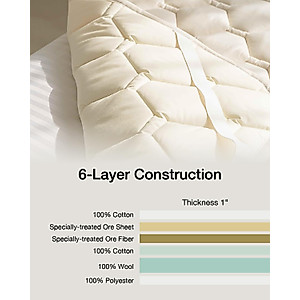 FULI Mattress Pad Infused with Restorative Japanese Onsen Minerals for Better Sleep, Rejuvenating Anti-Aging Hormesis Hot Spring Mattress Topper, Made in Japan - Twin Size (37.4" x 72.8")