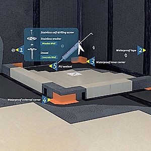 4 Pieces Waterproofing Inside Corner Shower Seamless Membrane Corner Polyethylene Corner Membrane for Bathtub and Steam Room
