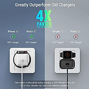 aenayrim Fast Charger for Apple Watch iPhone 2 in 1, Travel Charger USB C Wall Fast Charging Block 23W PD Wireless Power Adapter for iWatch Series SE 8 7 6 5 4 3 2 iPhone 14/13/12/11/Mini Pro Max