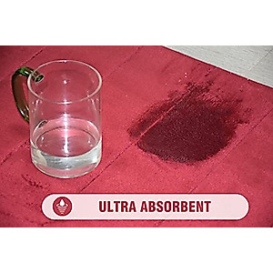 SUYAOVO Striped Memory Foam Bathroom Rug Mat, Non-Slip, Soft and Absorbent Thick Bath Carpets, Machine Washable Bath Rugs for Bathroom Floor, Tub, and Shower (Dark Red, 20x32 inches)