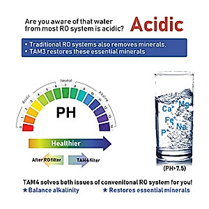 Frizzlife TAM4 Under Sink Inline Water Filter - Alkaline PH+ Remineralization, NSF/ANSI 42 Certified, Adjust Taste & PH, Restore Essential Minerals, 1/4" Pipe Fits for Reverse Osmosis Systems