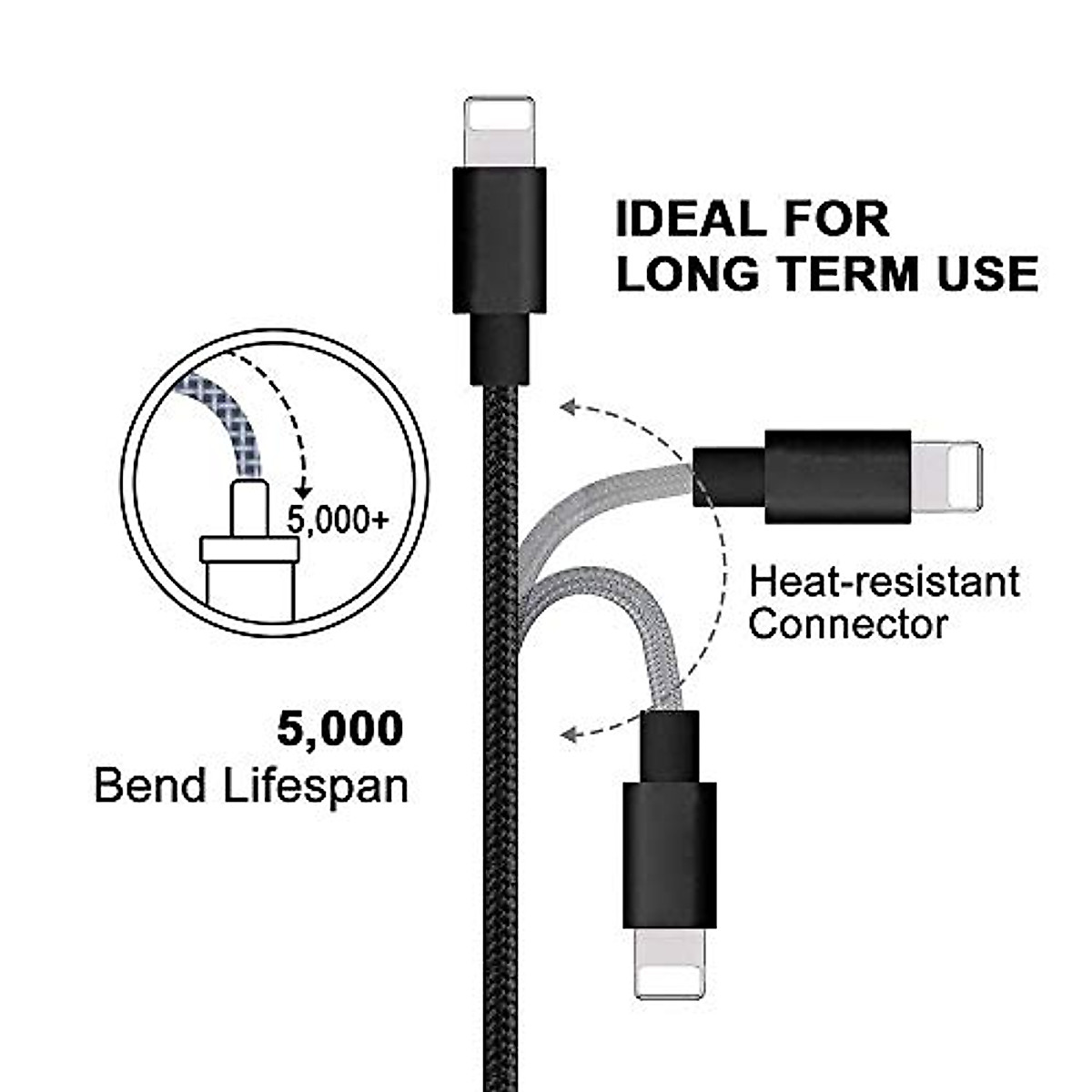 RoFI Phone Charger Cable, [2Pack 2 Feet] Nylon Braided Fast Charging USB Cord 0.6M Compatible Phone X 8 8 Plus 7 7 Plus 6s 6s Plus 6 6 Plus 5 5S 5C SE Air Mini and Car Display (Silver)
