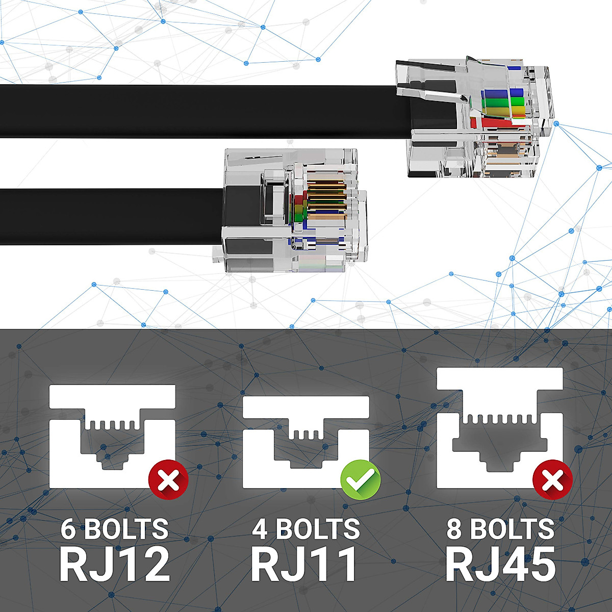 G-PLUG 3FT RJ11 Cable Phone Cord for Landline & Telephone Cord for RJ11 to RJ11 Devices – Smooth, Clear Connections & Optimum Quality – Durable Phone Cable with 4 Gold-Plated Contact Pins (Black)