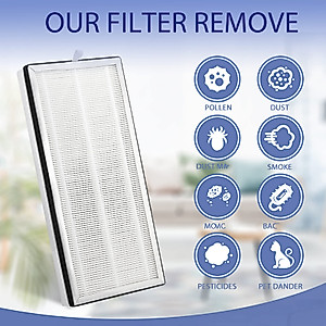 4 Pack MA-40 True HEPA Replacement Filter…