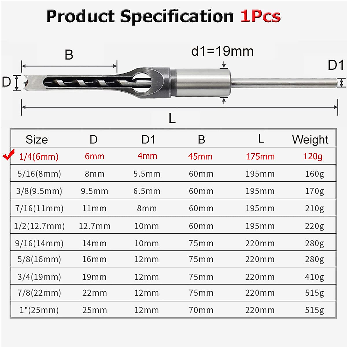 SagaSave 6.4mm Square Hole Drill Bit Opener, 1/4" High-Carbon Steel Hollow Chisel Mortise Power Tool for Woodworking,1PCS