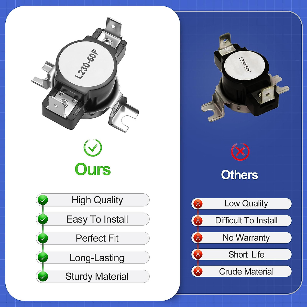 DC47-00017A Dryer High Limit Thermostat for Samsung AP4201896, PS4205216, W10908281, AP6034266, 35001192, PS11766749, DC47-00017A(3 Pack)