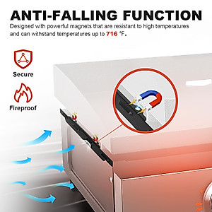 Wind Guards for Blackstone 28 Inch Griddle, Heat Protector Carbon Steel Magnetic Wind Screens