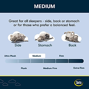 Serta iComfort - Aveda 12" Medium Queen Memory Foam Mattress - Pressure-Relieving, Cooling, and Supportive for a Restorative Sleep - 100 Night Trial, CertiPUR-US Certified