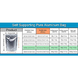 FERENLI 100 Pieces Silver 5.5x7.9 inch Pure Aluminum Foil Stand Up for Zip Mylar Bags Lock Long Term Food Storage Resealable Zipper Lock Bag Heat Seal Airtight Packaging Pouch