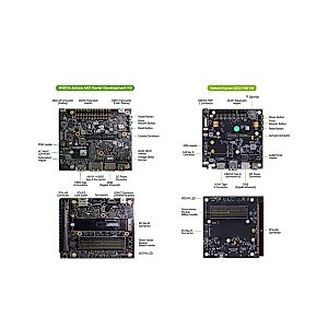 youyeetoo Jetson AGX Xavier Kit, with 8-Core Carmel ARM 64-bit CPU, 32GB LPDDR4X + 32GB eMMC, 32 TOPs AI Performance, NVDLA Engine, 5 TFLOPS 10 TOPS (INT8)