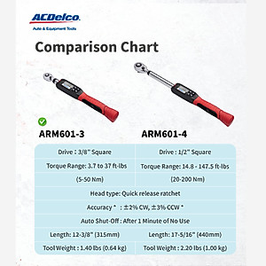 ACDelco 3/8" Digital Torque Wrench (3.7 to 37 ft-lbs.) and CTA Tools Spark Plug Gapper