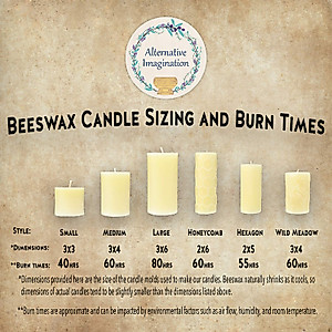Wild Meadow Beeswax Candle - 100% Pure Beeswax Pillar Candles, Naturally Whitened & Chemical Free - 3x4-40 Hour Long Burn Time - Smokeless, Dripless, Unscented Candles - Alternative Imagination