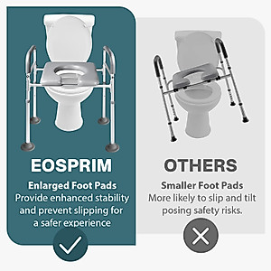 Eosprim Toilet Seat Risers for Seniors Elongated, Raised Toilet Seat with Handles, Toilet Safety Frames & Rails for Elderly and Handicap, Elevated Shower Commode Chair with Arms, Toilet Lift Grab Bar
