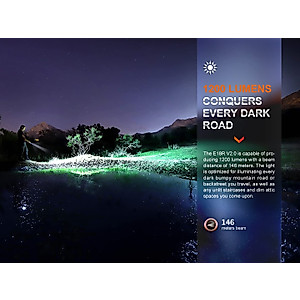 Fenix E18R V2.0 EDC Flashlight, 1200 Lumens USB-C Rechargeable Ultra Compact Pocket Light with Lumentac Organizer