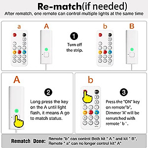 WOBANE Under Cabinet Lighting Kit, 6PCS 20inch LED Strip Bars with 24W Adapter,RF Remote,Super Bright Daylight for Kitchen Cabinet,Under Desk,Counter Lighting,4000K Natural White,1500 Lumen,Dimmable